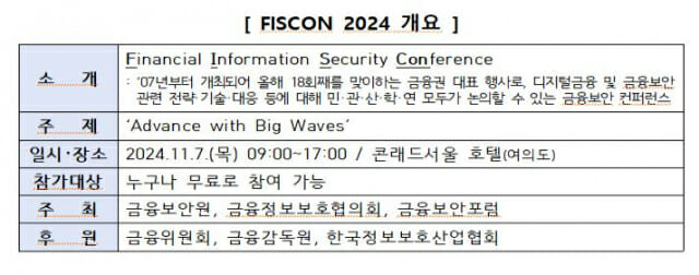 금보원이 제시한 생성형 AI 시대 금융보안 트렌드는