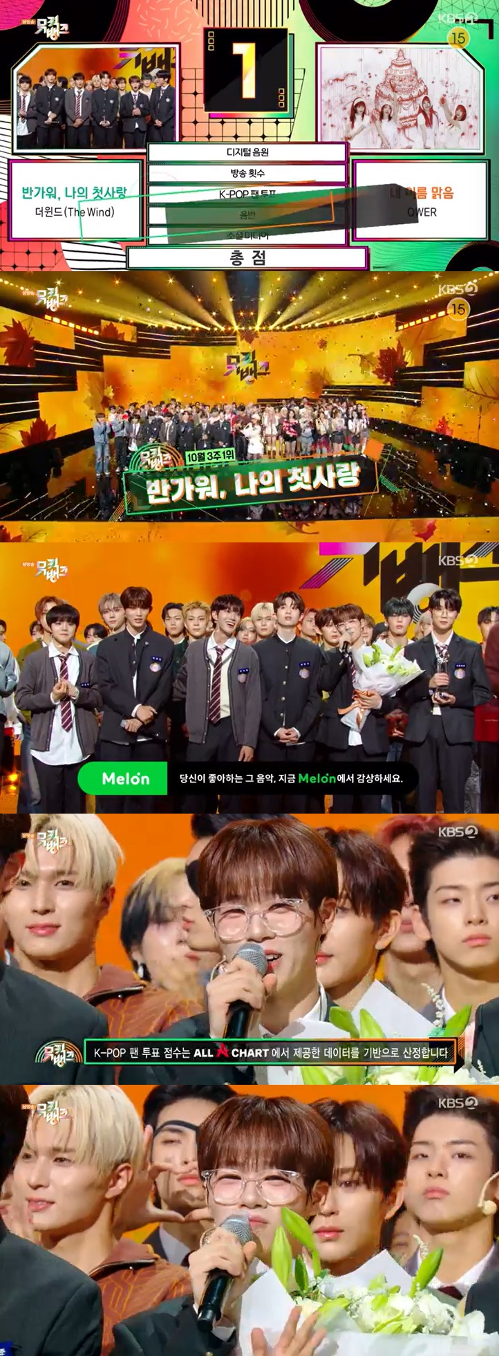 더윈드, QWER 제치고 '뮤뱅' 1위..씨엔블루·세븐틴·키오프 컴백[★밤TView]