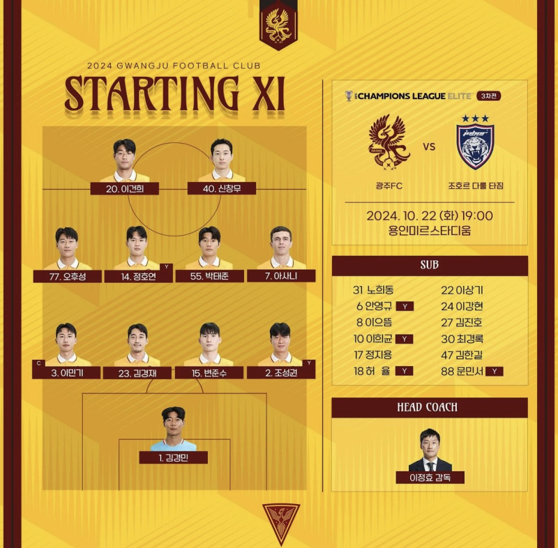 ‘ACLE 3연승 도전’ 이정효의 광주, 이건희·아사니 선발…우중 혈투 열린다 [IS 용인]