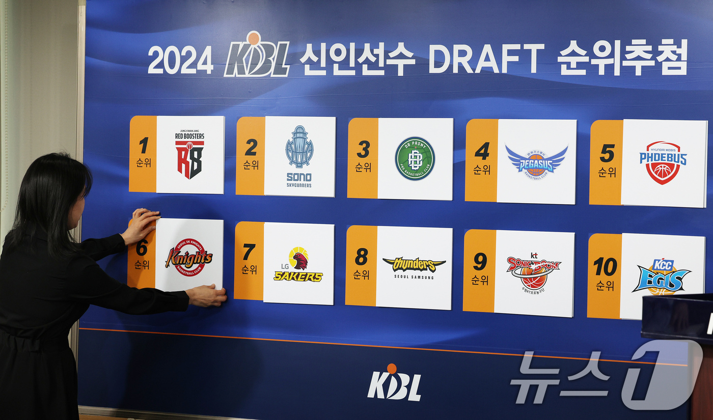 KBL 신인선수 1라운드 드래프트 순서 결정