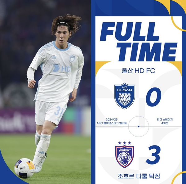 [acle.review] ‘K리그 3연속 제패→ACLE 4연패’ 울산, 조호르에 0-3 참패