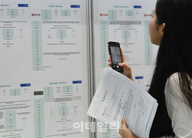 그 회사 대기업 맞나요요즘 고졸 취준생들 돌변