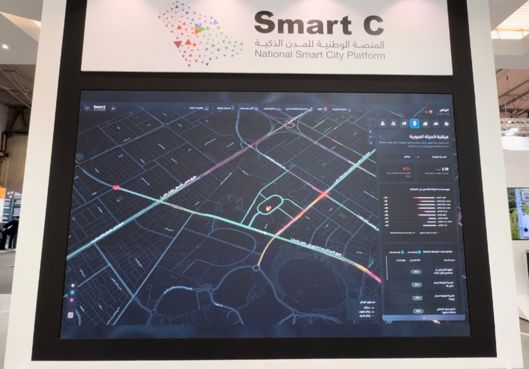 [SCEWC2024] Tawakkalna, Smart C, DEEM, and Estishraf drive Saudi Arabia ...