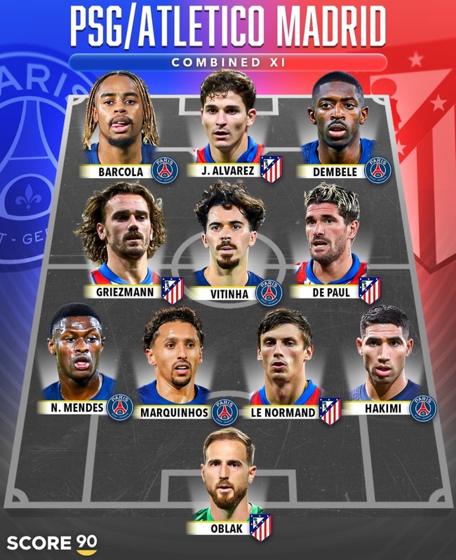 챔스서 제로톱 연속 실패 여파?...이강인, PSG-ATM 통합 베스트11 제외! 바르콜라-뎀벨레는 선정