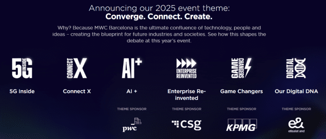 새해 MWC 주제는 '컨버지, 커넥트, 크리에이트'