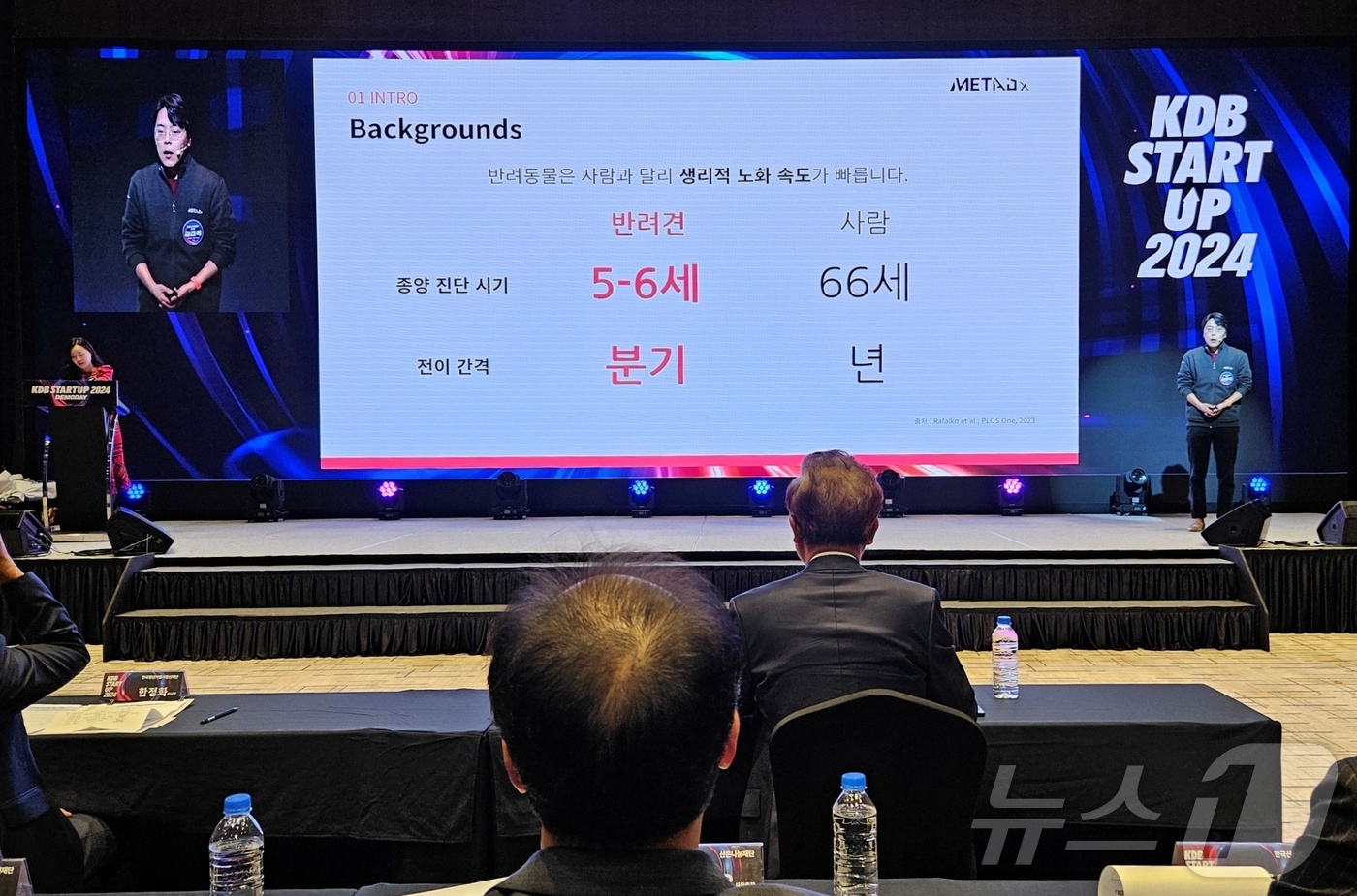 반려동물 암 진단 솔루션 기업 '메타디엑스', KDB스타트업서 우수상