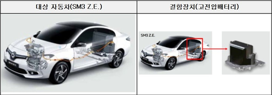 '화재 위험' 카렌스·SM3 Z.E. 등 5개 차종 5만8180대 리콜