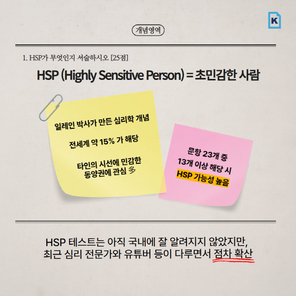 [카드뉴스] HSP 테스트, MBTI를 잇는 MZ세대의 자기이해 매개체