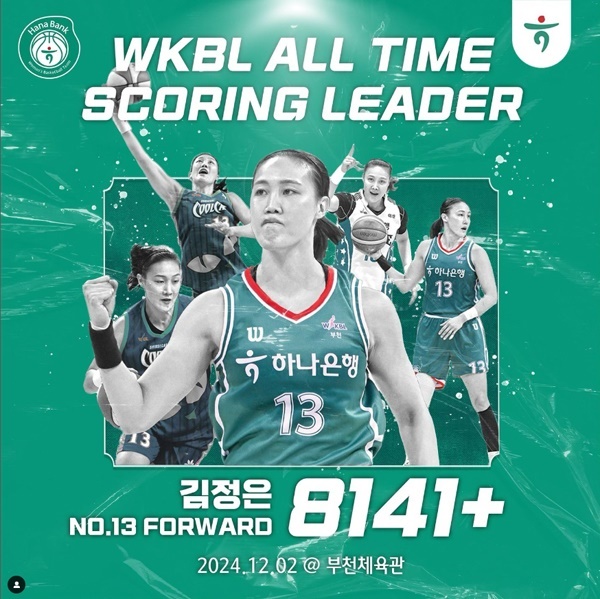 '8147득점' 김정은, WKBL의 '역사'가 됐다