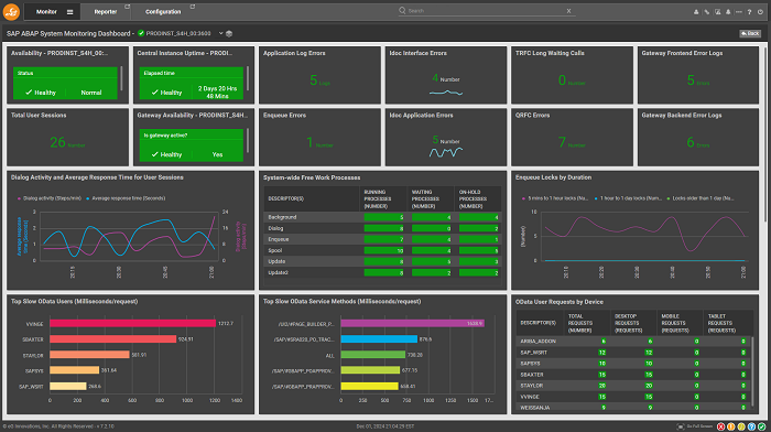 eG Innovations Korea, SAP PCE 성능 관리 솔루션 'eG Enterprise' 제공