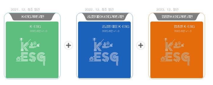 정부, 지속가능경영 유공 LG생건·국민연금 대통령표창 수여