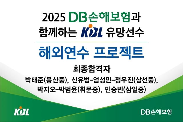 KBL 유망선수 해외연수 프로젝트 총 7명 합격…2025년 1월 해외연수 떠난다