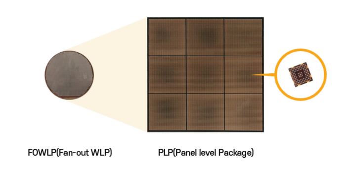 '같은 패키징, 다른 패널'…삼성 vs TSMC, FO-PLP 승부
