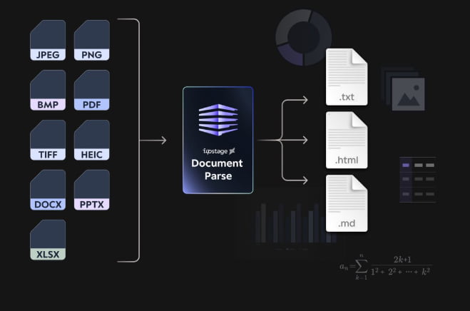 문서 AI와 Solar LLM을 통한 산업 혁신 : 업스테이지 [긱스]