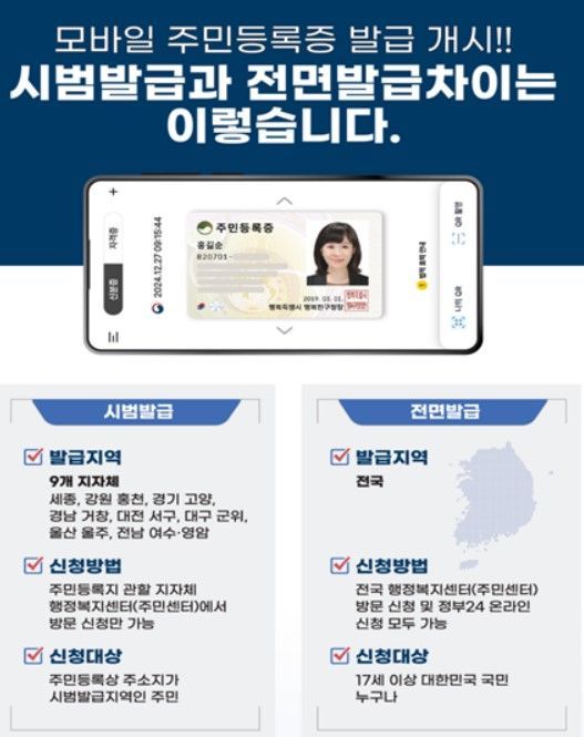오늘부터 모바일 주민등록증 시범발급… 스마트폰에 쏙