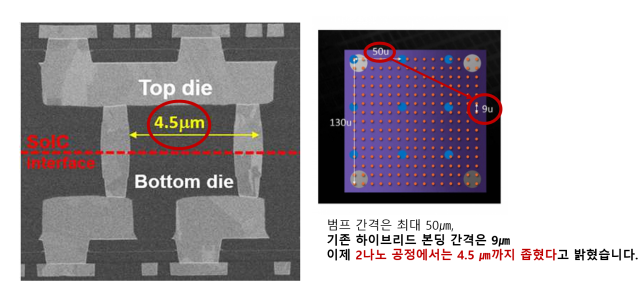 TSMC, 니가 그렇게 2나노를 잘해? [강해령의 하이엔드 테크]