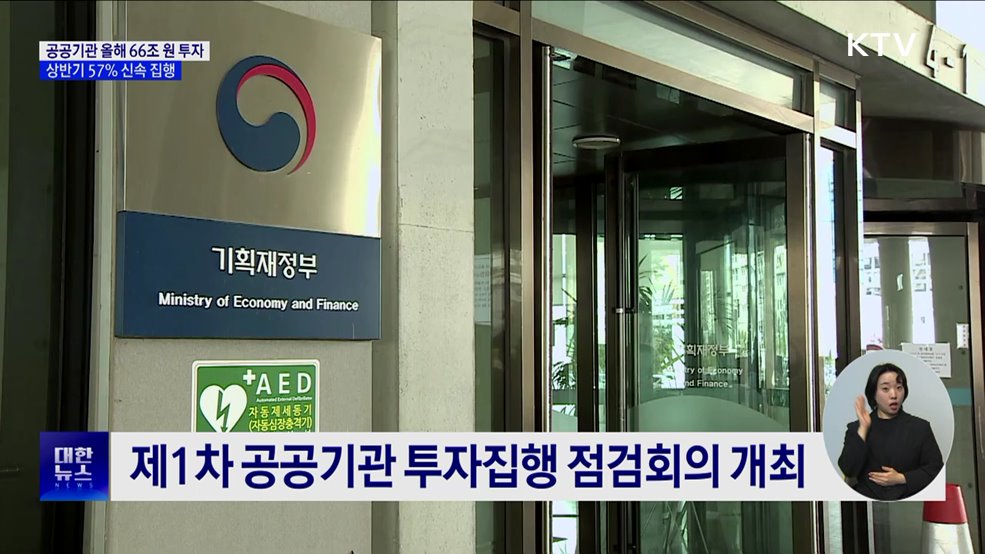 공공기관 올해 66조 원 투자···상반기 57% 신속 집행