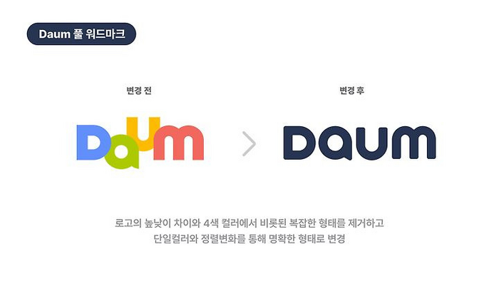 Daum unveils new logo in 12 yrs, revamps services