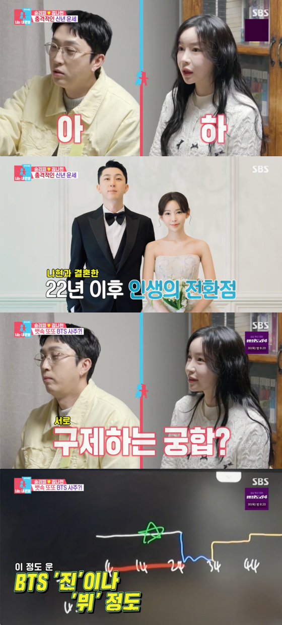 슬리피♥김나현 뱃속 子=BTS 진·뷔 사주.."서울대 못 가면 부모 탓"[동상이몽2][★밤TView]