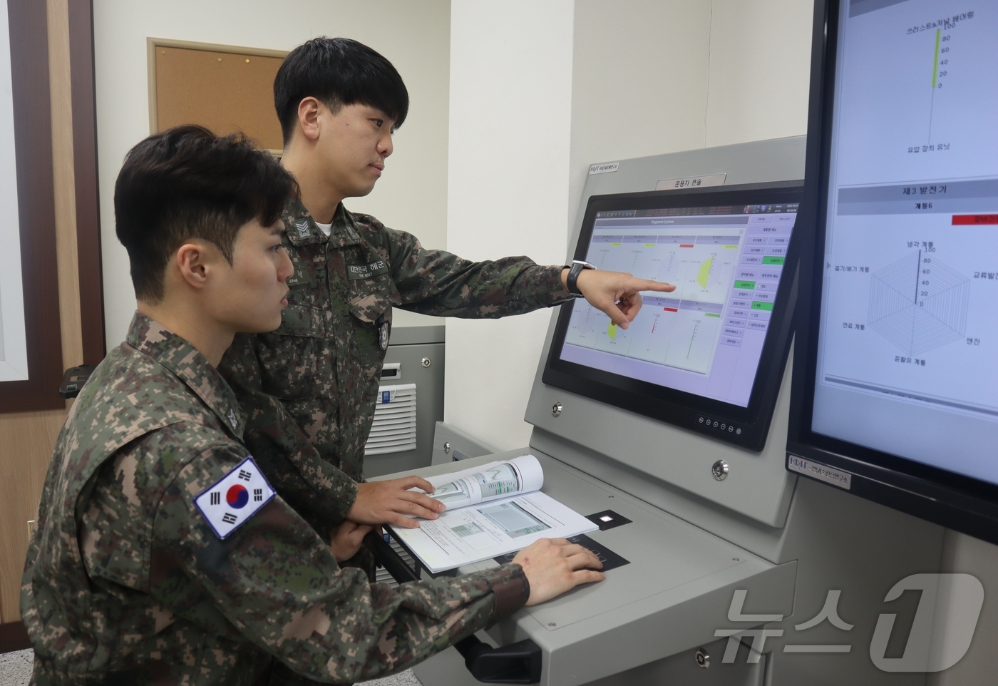 한화시스템, CBMS 기술 국산화 성공 "글로벌 무인함정 기술 확보"