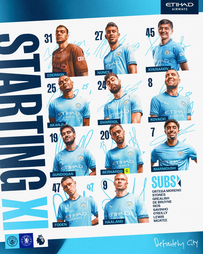 ‘완벽하게 돌아왔다!’ 홀란 ‘1골 1도움’ 대폭발!···맨체스터 시티, 첼시에 3-1 역전승→리그 6G 무패 행진+4위 도약![EPL 리뷰]