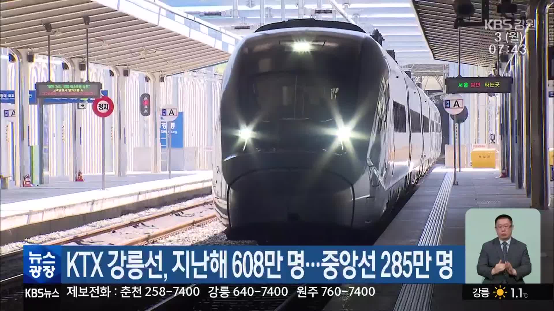 KTX 강릉선, 지난해 608만 명…중앙선 285만 명