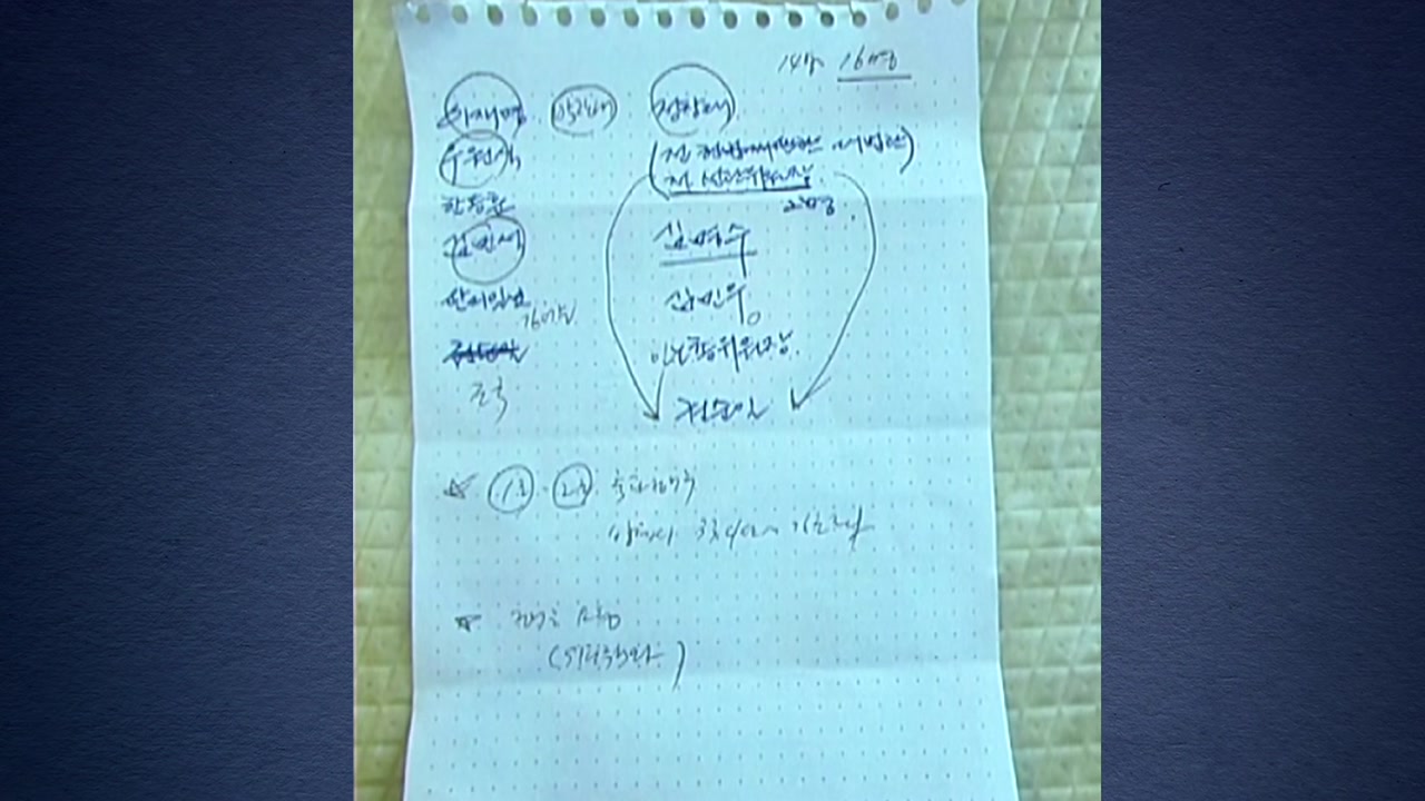 조태용 홍장원 메모 사실과 달라 홍장원 신뢰성 물타기