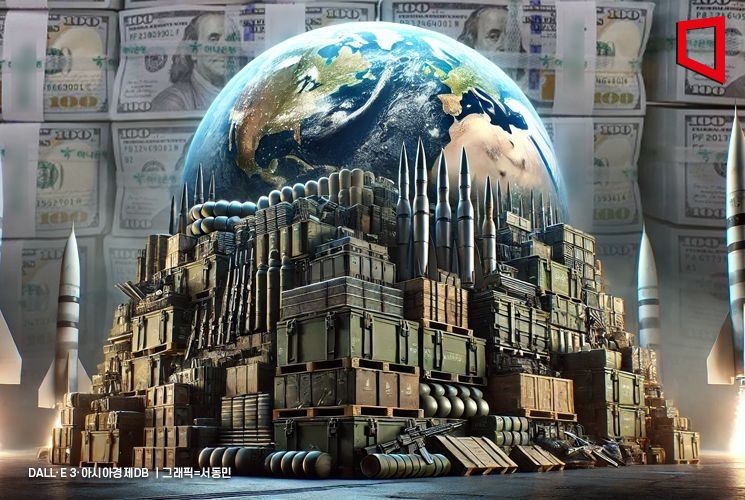 지난해 전세계 방위비, GDP 1.9%로 사상 최대 경신