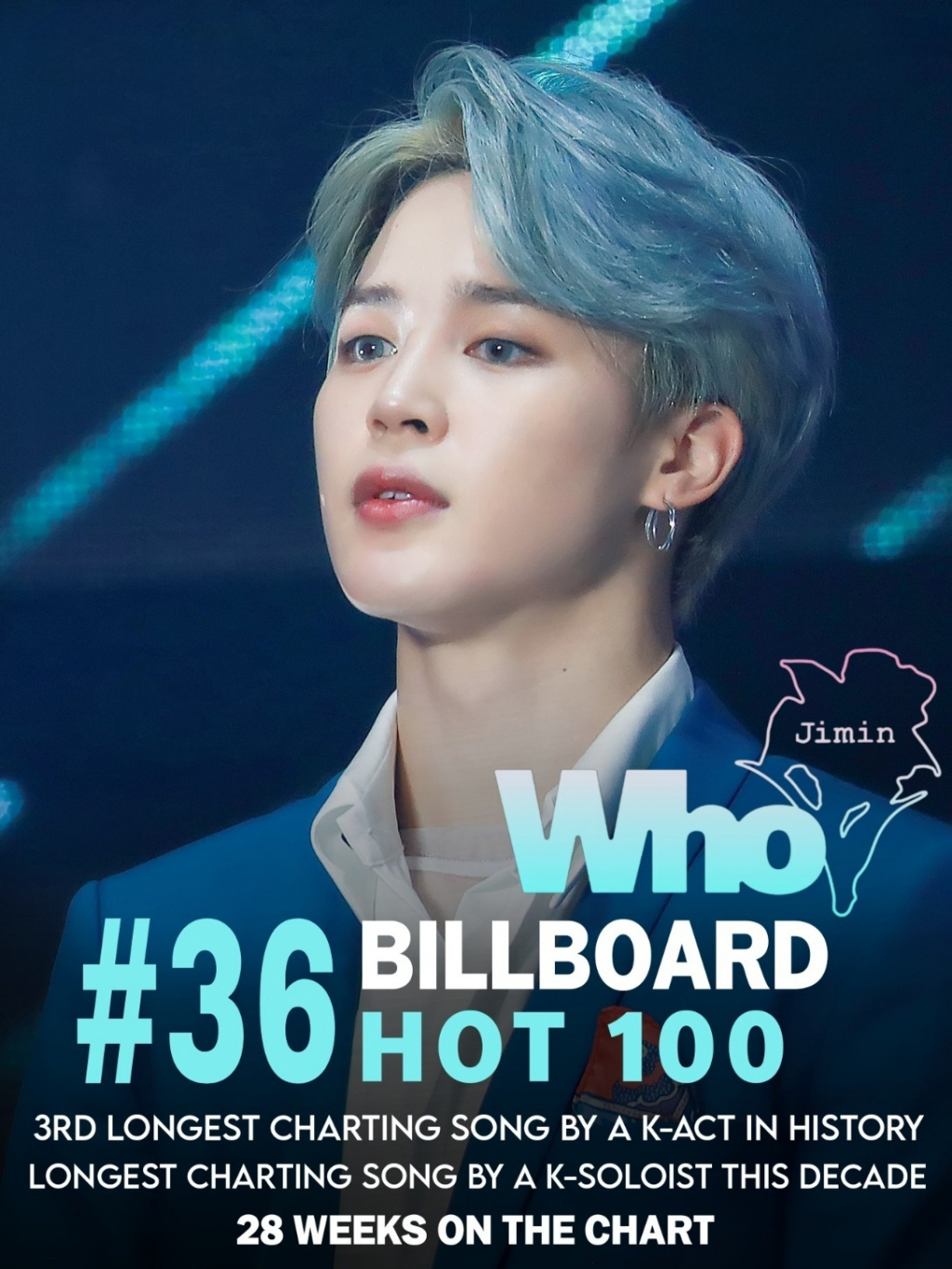 방탄소년단 지민 빌보드 핫 100 28주 차트인 역대 K팝 최장 톱3