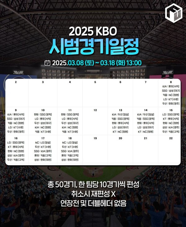 2025 KBO 프로야구 개막경기 일정 및 맛집, 규정 변경 안내 | 여행톡톡