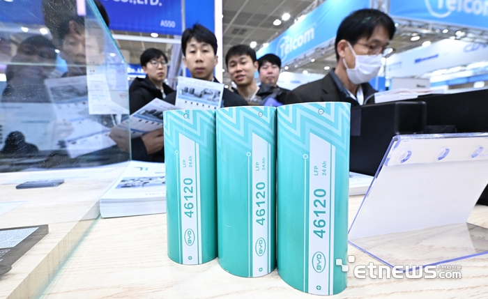 '차별화 기술로 돌파'…차세대 LFP·미드니켈·46파이 총망라