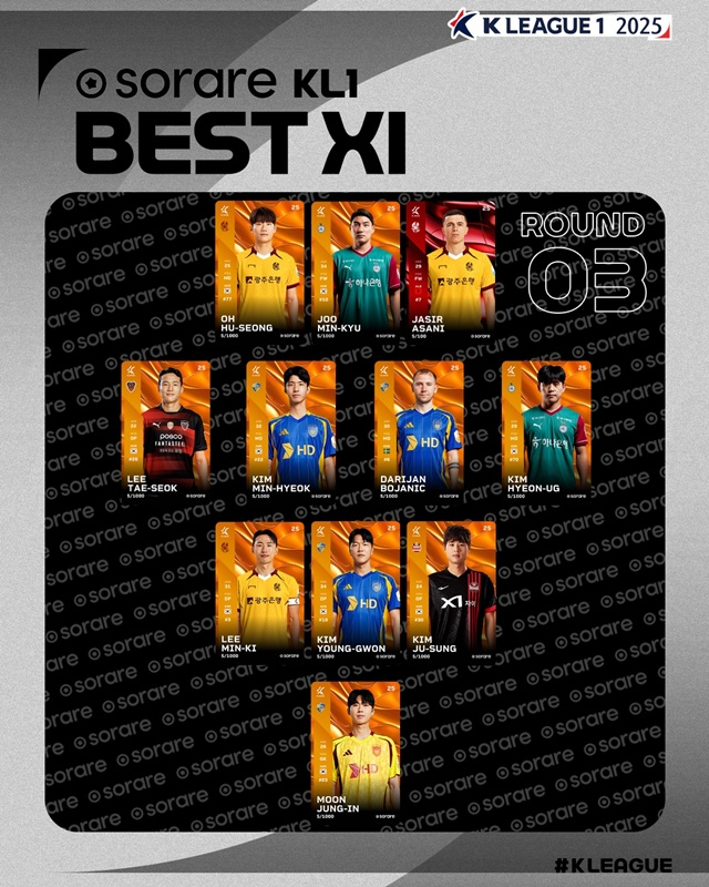 광주 3라운드 휩쓸었다, 아사니 MVP+베스트 매치+베스트 팀 선정... 오후성도 베스트11 [오피셜]