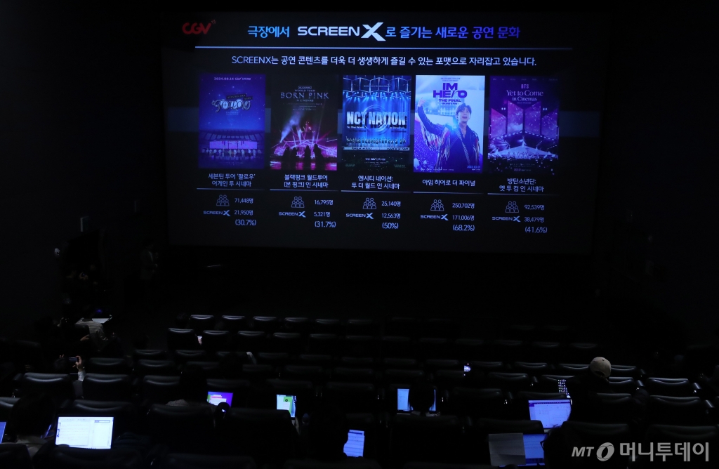 "영화관 안가요" 발길 뚝…CJ CGV 직원 80여명 짐 쌌다