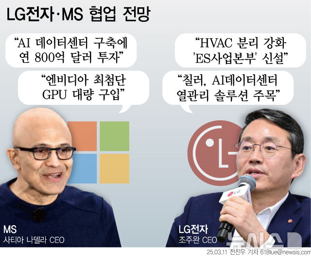 MS 나델라 방한…LG전자 조주완 사장과 협력 더 넓힌다