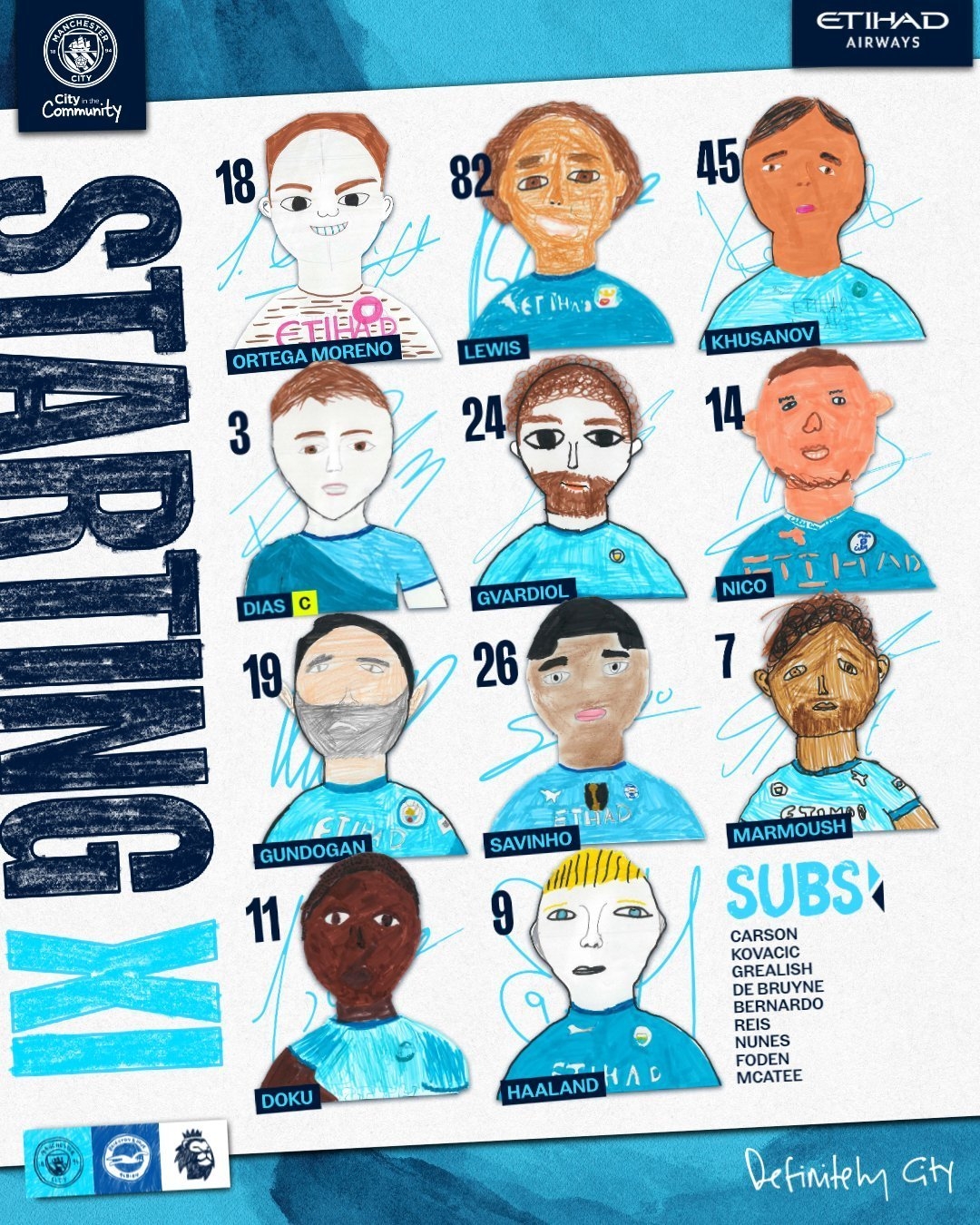 ‘괴물’ 홀란 미쳤다! EPL 94경기 만에 ‘100개’ 공격 포인트 달성!···맨시티, 브라이턴과 2-2 무→4위 탈환 실패[EPL 리뷰]