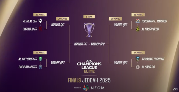 [오피셜] '호날두와 맞대결은 불발' 광주FC, ACLE 8강 상대는 알 힐랄...4월 25일 격돌