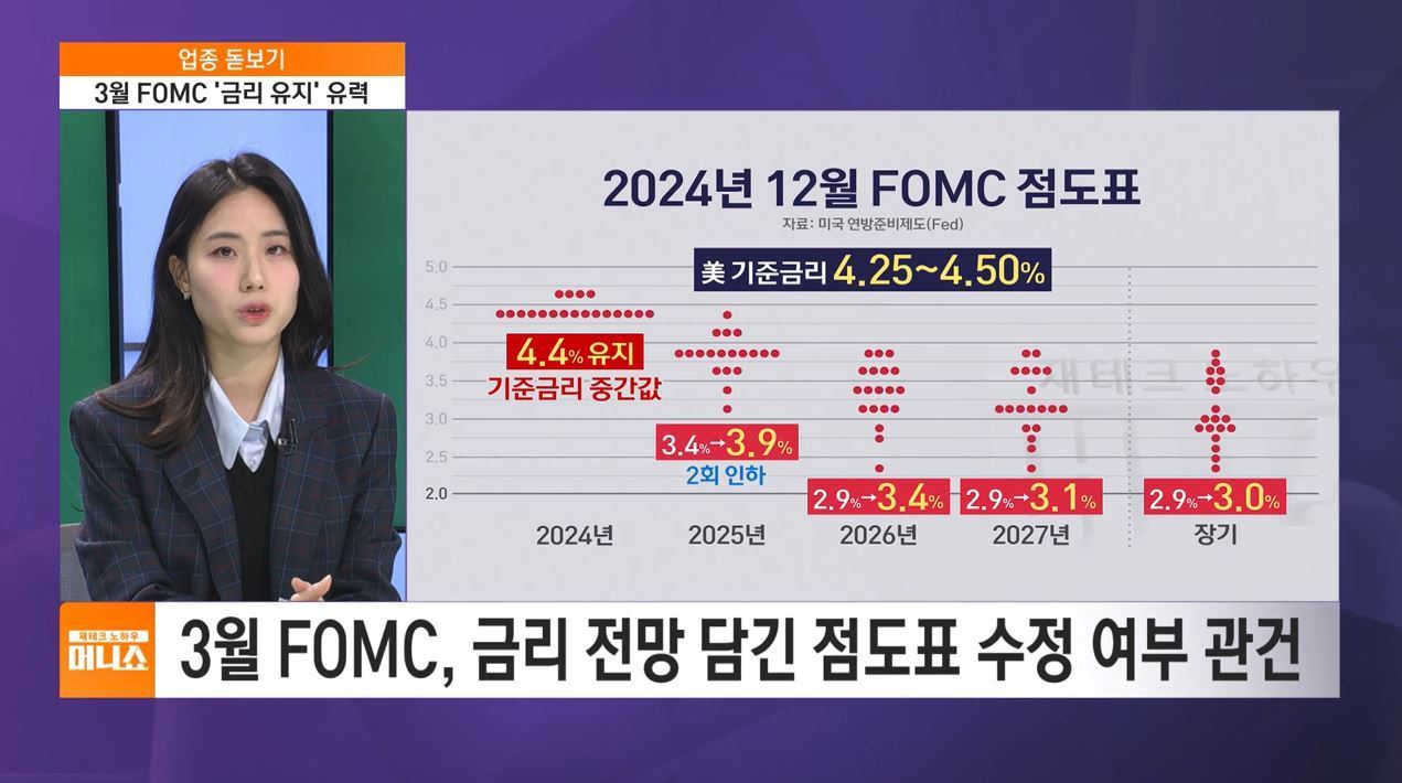 [업종 돋보기] 이번 주 FOMC·BOJ·BOE…'슈퍼 금리 위크' 전망은?