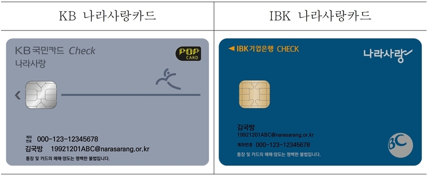 막 오른 '軍心 잡기'…신한·KB·IBK·우리, 출사표 던진다