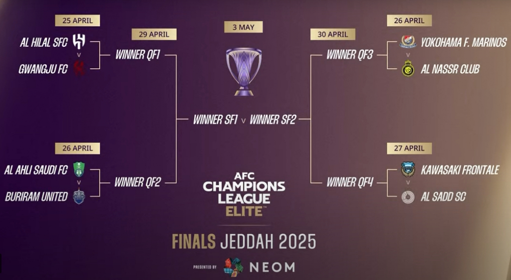 '이정효 매직' 광주, ACLE 8강 '사우디 최강' 알 힐랄 만난다... 'K리그 마지막 자존심' 아시아 최강 도전 [공식발표]