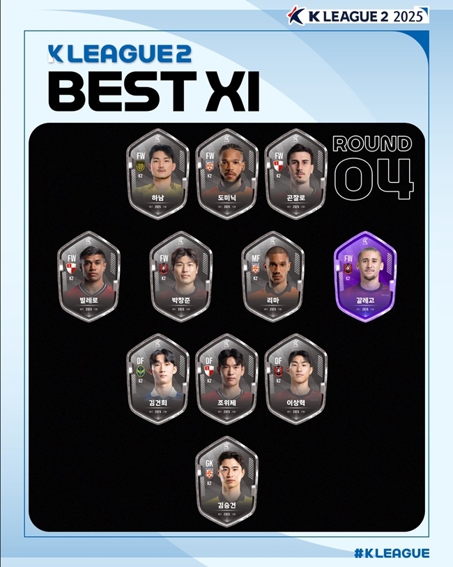 ‘안양 3연패 끊은 눈부신 선방’ GK 김다솔, 5라운드 MVP 선정