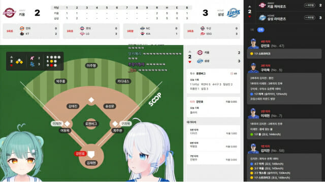 SOOP KBO 그래픽 '입중계' 관심↑