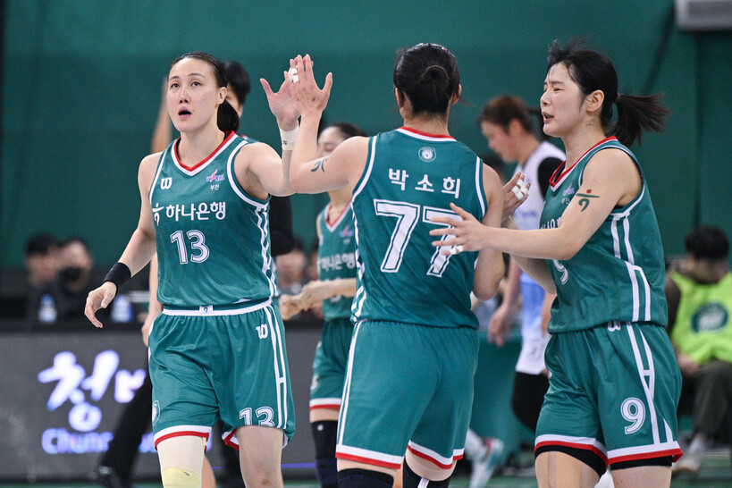 ‘김정은의 라스트 댄스?’ WKBL, FA 대상자 9명 공시…김태연·이하은 은퇴