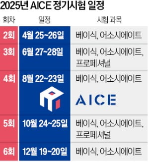 국가공인 AI 1호 자격증 따세요…AICE 시험 접수