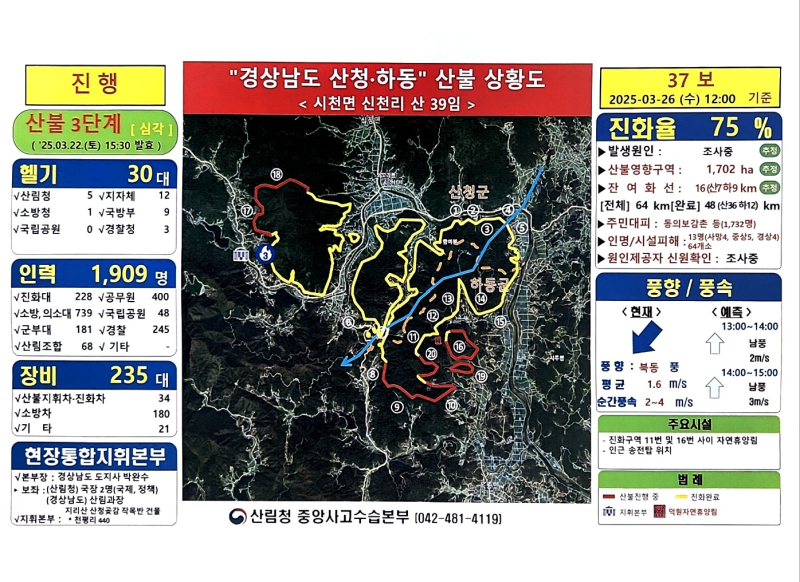 산청 산불, 지리산국립공원도 덥쳐