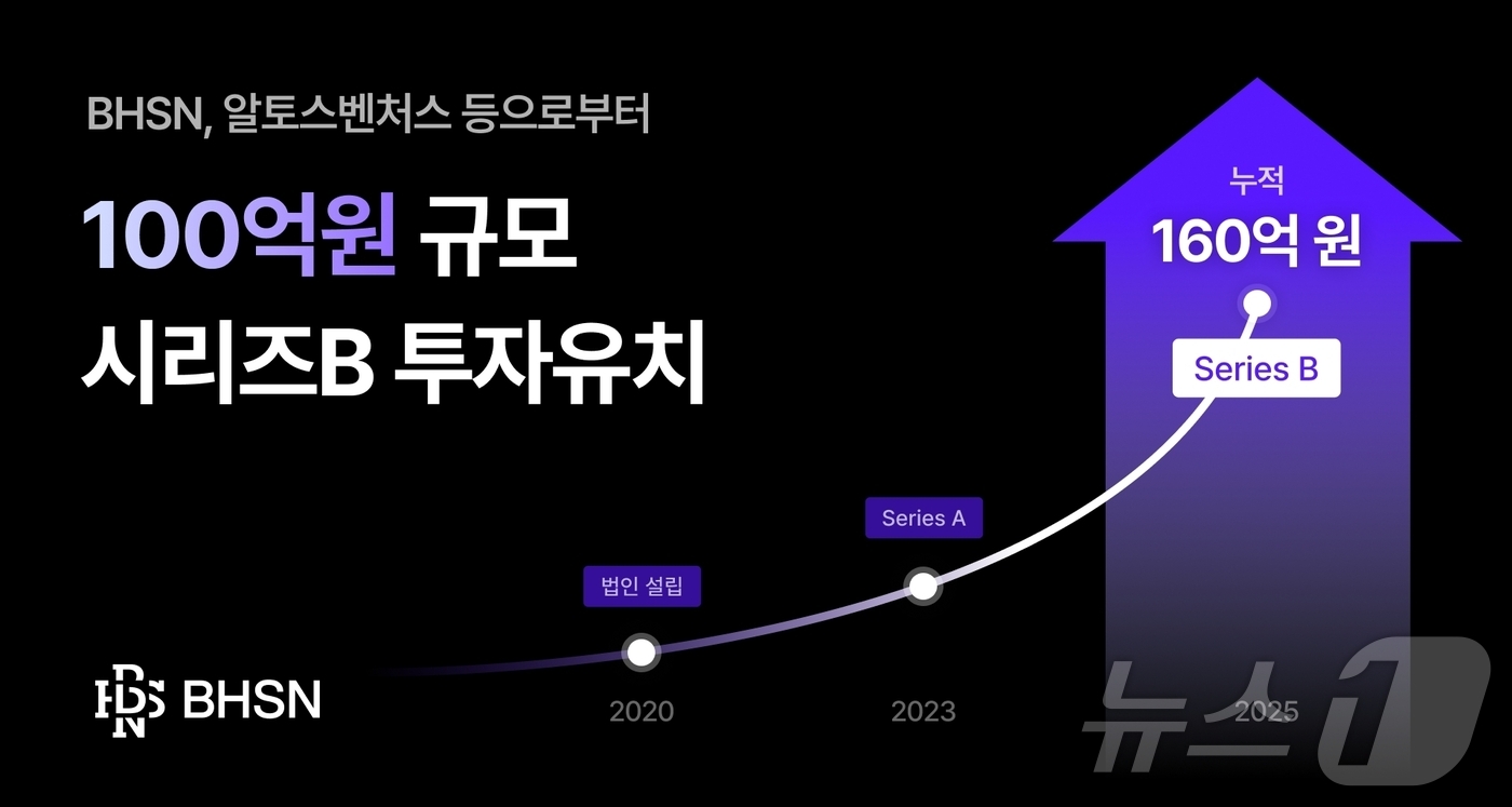 리걸 AI 솔루션 개발사 BHSN, 100억 규모 시리즈B 투자 유치