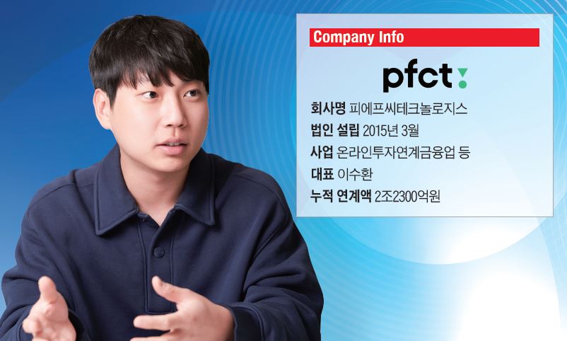 [Interview] 안병규 PFCT AI 총괄이사 | "서민 위한 중금리 대출, AI 신용 평가로 새 시대 열 것"