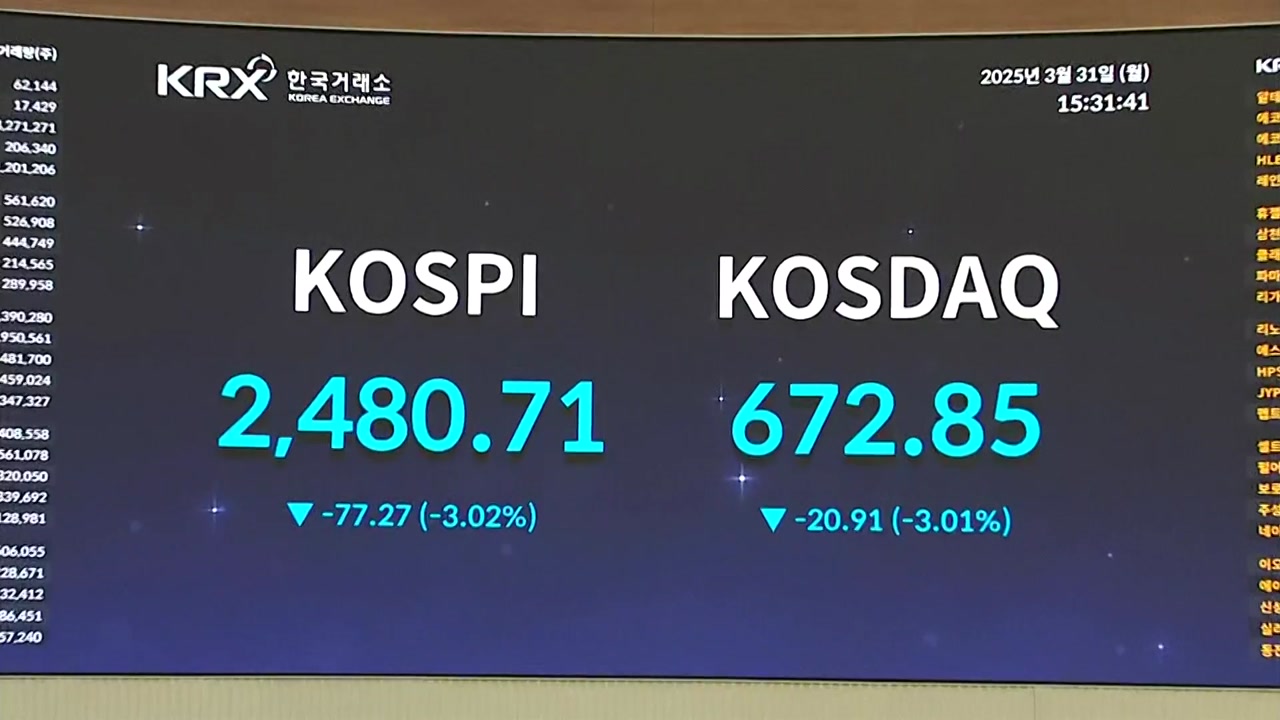 관세 불확실성에 공매도까지...코스피 2,500선 붕괴