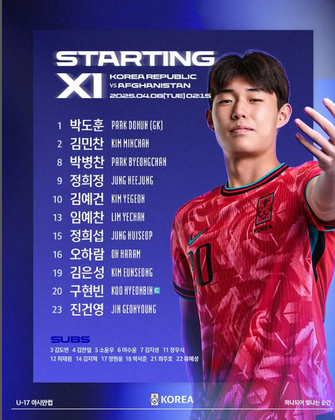 이번에는 日 축구 大망신, FIFA 랭킹 109위 베트남에 충격 무승부→中은 조기 탈락 굴욕…韓 축구, 아프가니스탄 6-0 대파 반전