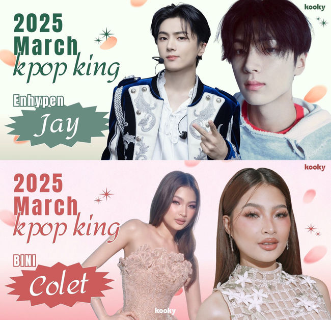 엔하이픈 제이·BINI 콜렛, 쿠키 'March King & Queen' 1위