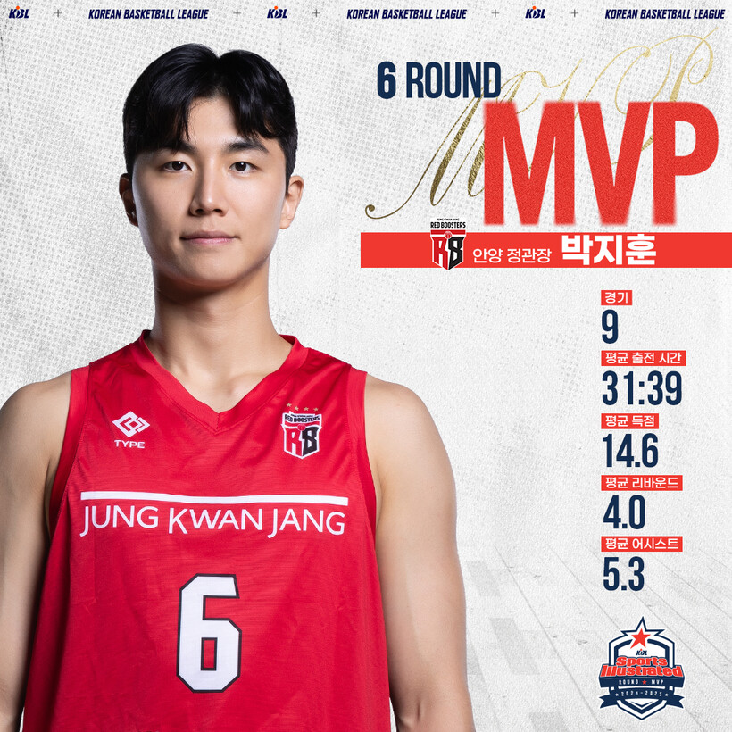 ‘정관장 PO 진출의 주역’ 박지훈, 6라운드 MVP 선정
